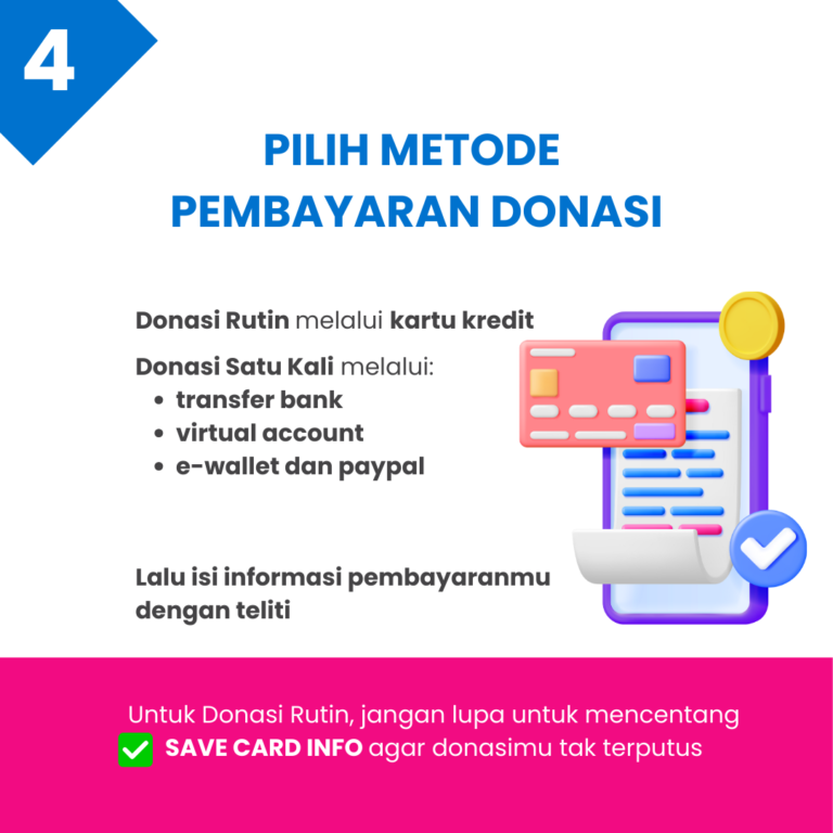 Panduan Donasi - Plan Indonesia